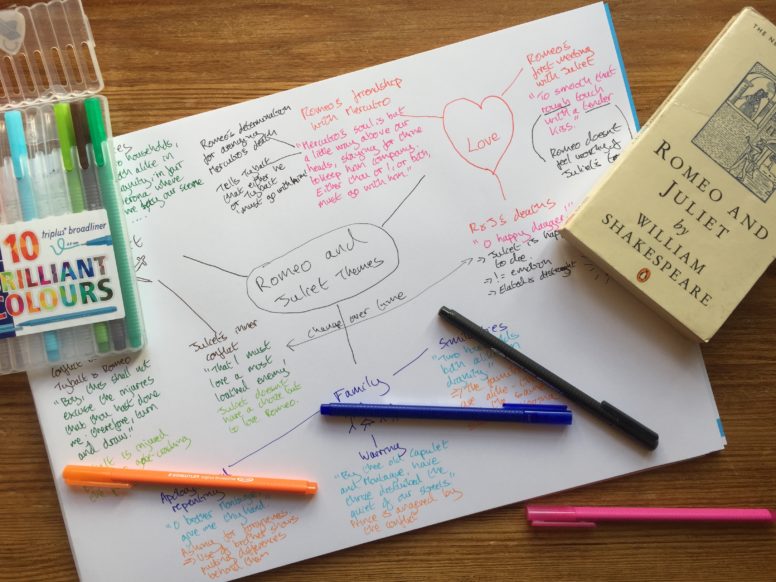 How to make revision posters and mind maps to boost your grades