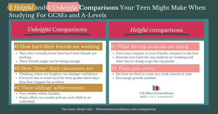2 Helpful and 3 Unhelpful Comparisons Your Teen Might Make When ...